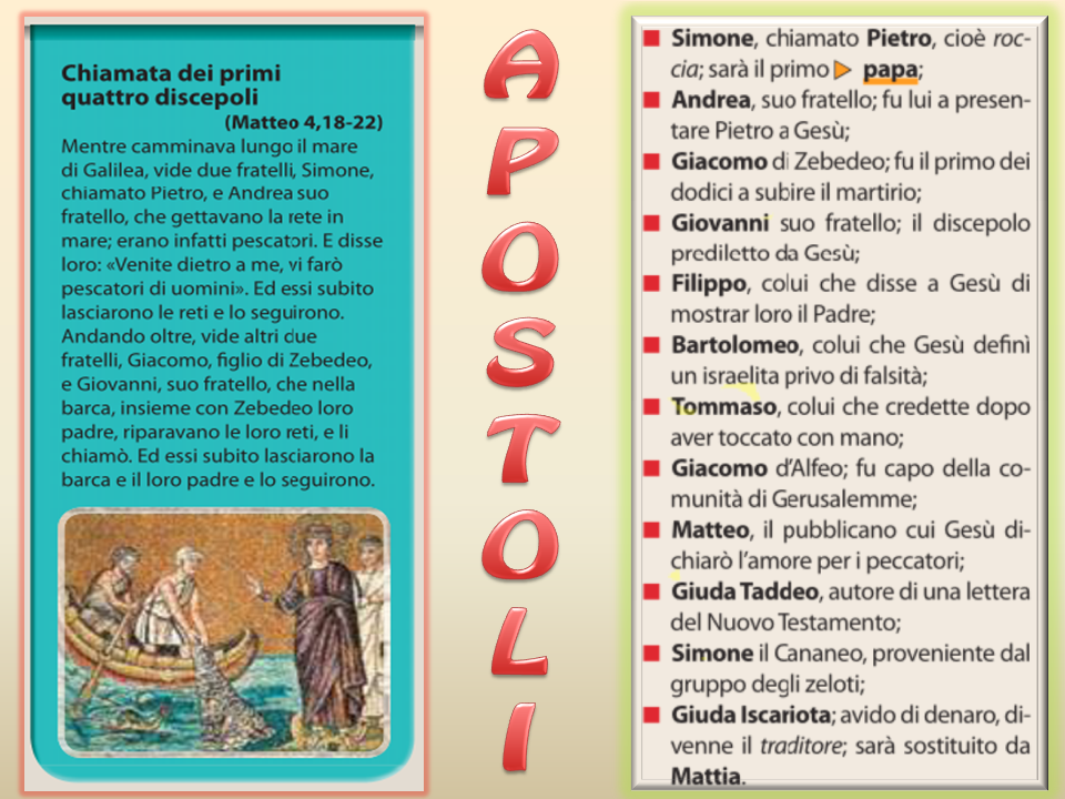 Gli Apostoli | ILTRATTURO.ALTERVISTA.ORG
